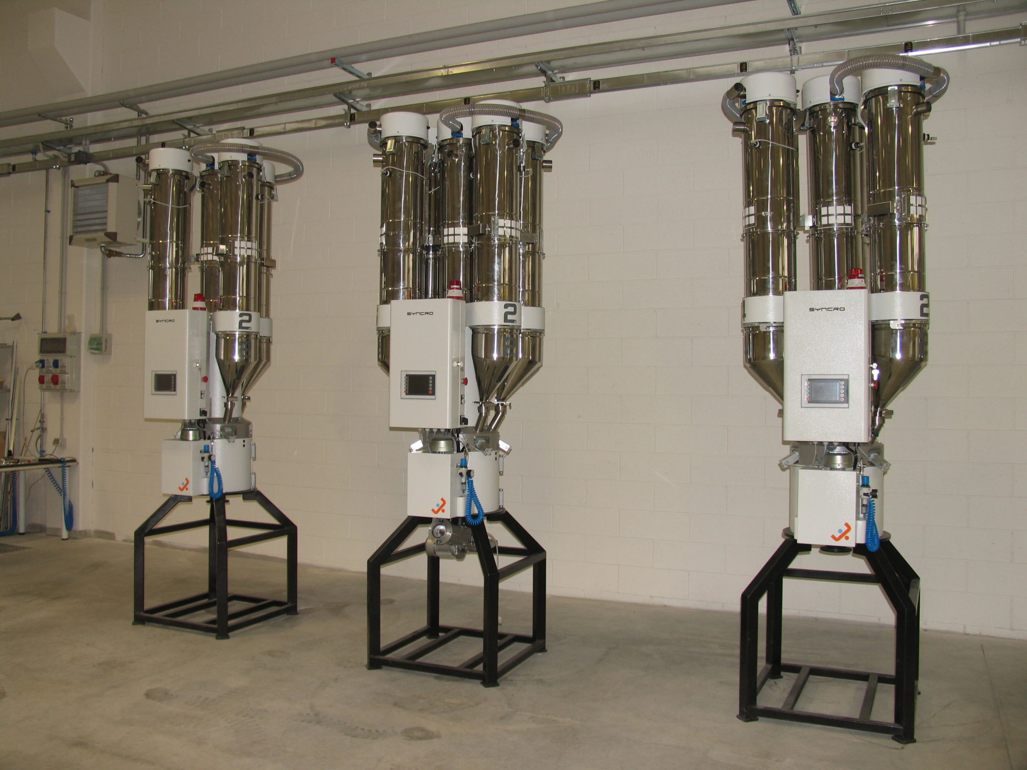 Our Story - Welcome to Syncro Group