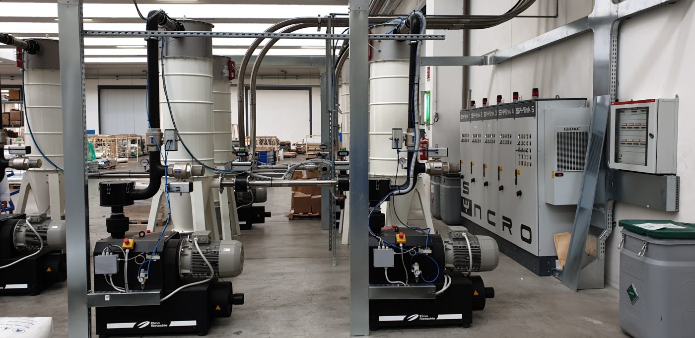 Synet - Welcome to Syncro Group Website