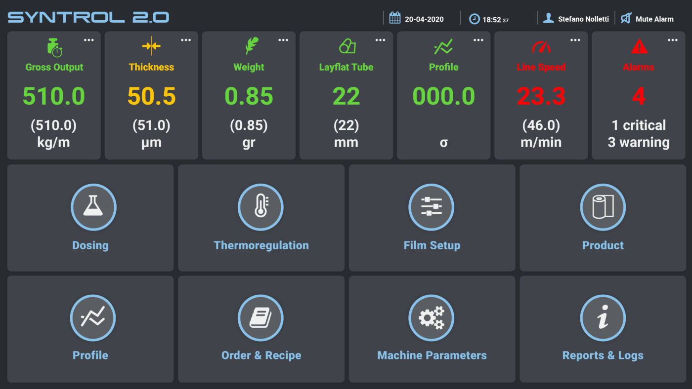 Syntrol - Welcome to Syncro Group Website