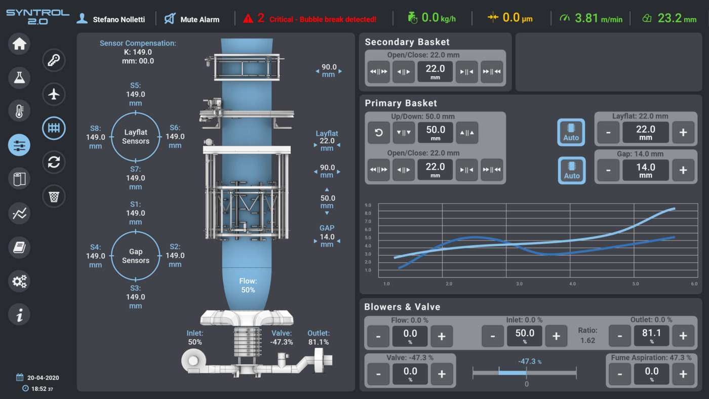 Syntrol - Welcome to Syncro Group Website